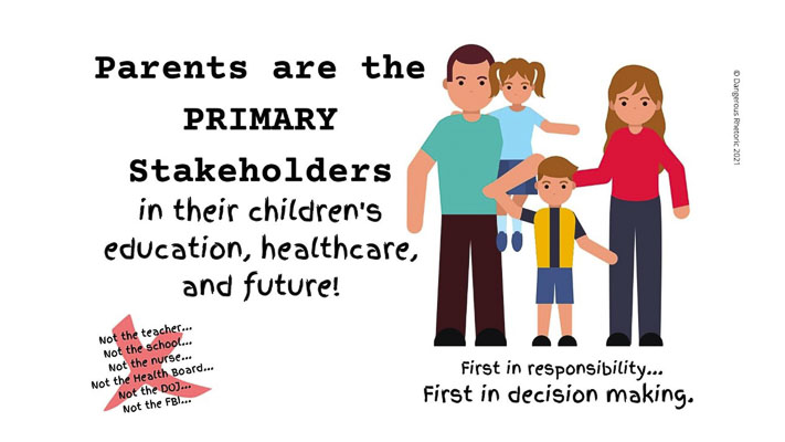 [A BRIEF HISTORY] “The GOP Has Revived Its Obsession With Parents ...